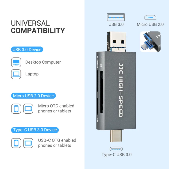 JJC USB 3.0 Card Reader for NM Card Nano Memory Card, SD, SDHC, SDXC ...