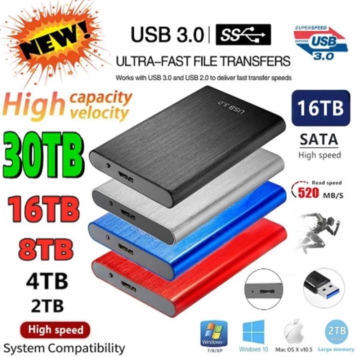 Portable External Hard Drive High-speed SSD 500GB 1TB 2TB 4TB HD Mass ...