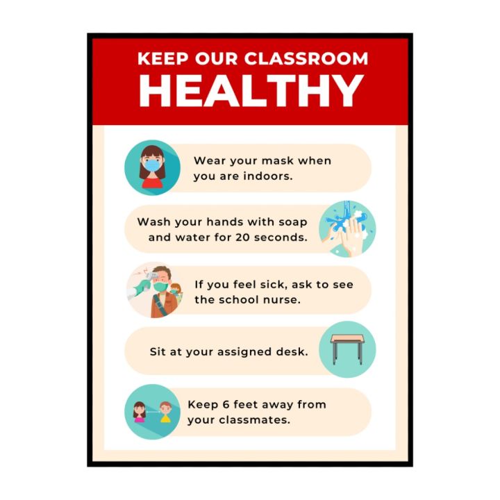 Keep our classroom healthy signage board - 21cmx15cm | Daraz.lk