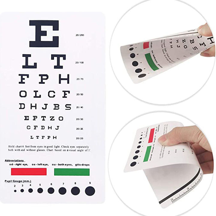 【Fullyoung_520 Store】Snellen Eye Chart Wall Painting Print On Silk ...