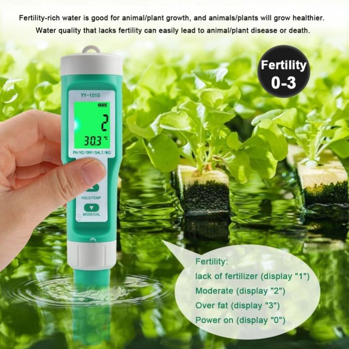 Portable Digital Water Quality Meter PH/EC/TDS/ORP/H2/SALT/Fertility ...