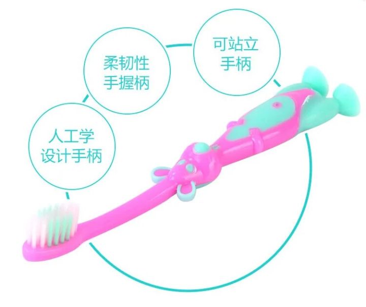 【HOT】 Toothbrush For Kids Soft Toothbrush Brush Small Head For Home Use ...