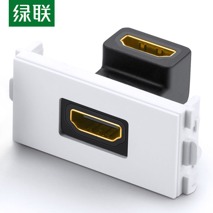 HDMI Socket Panel (White) | Daraz.lk