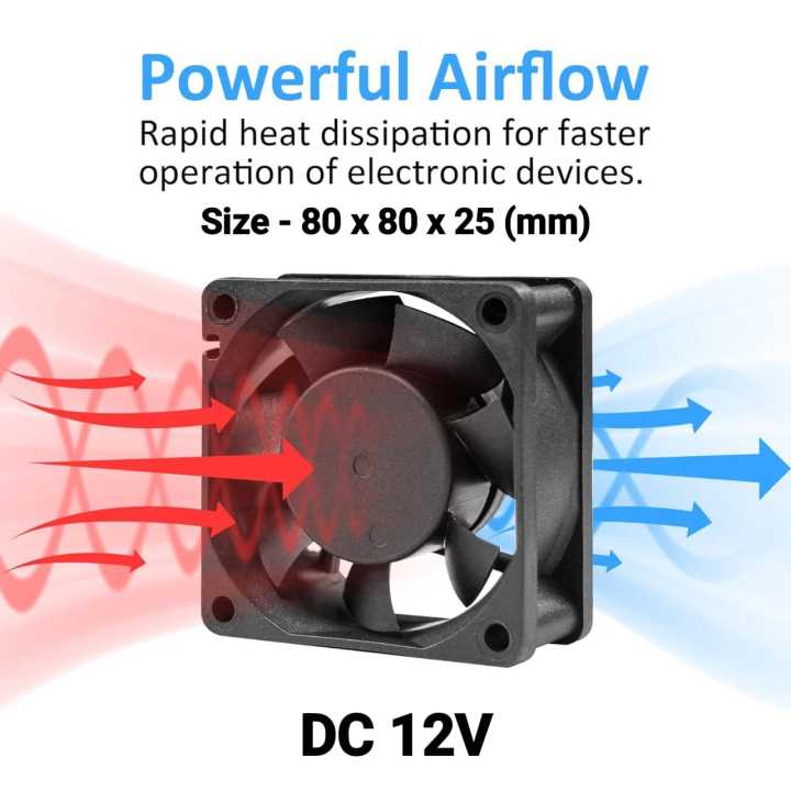 DC 12V Fan 05pcs 8CM 80mm x 80mm x 25mm PC cooling Computer 2 Pin ...