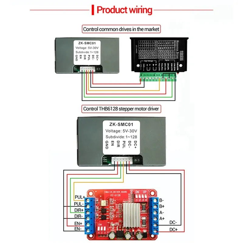 ZK-SMC01 Stepper Motor Driver and Controller DC 5-30V Reverse Pulse ...