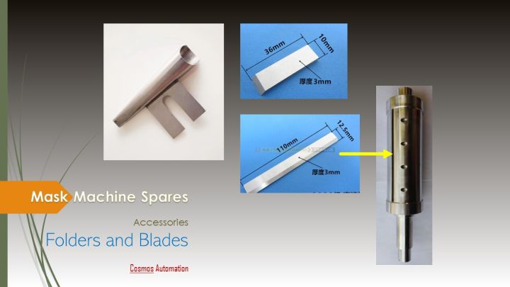 Mask Machine Blades | Daraz.lk