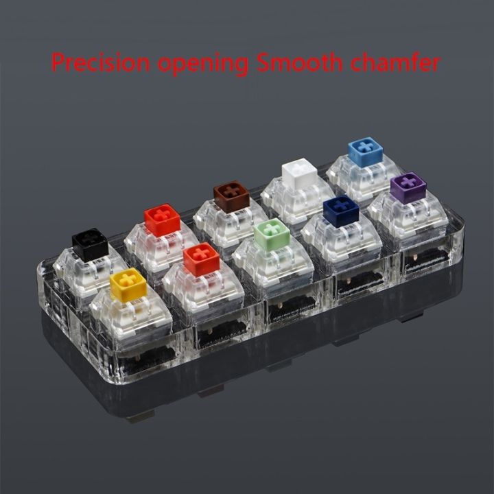 10 Keycaps Testing Kailh Box Tester | Daraz.lk