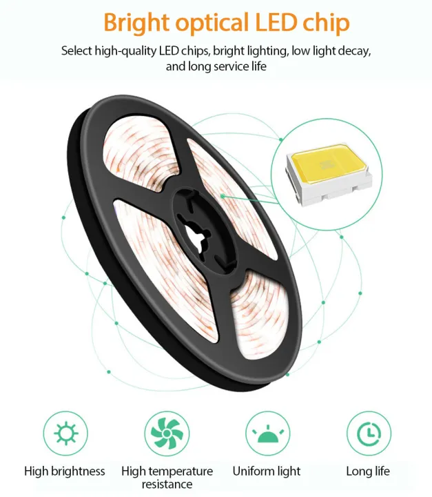 LED Light Strip Hand Sweep Sensor Motion Sensor Switch and Dimmable 5V ...