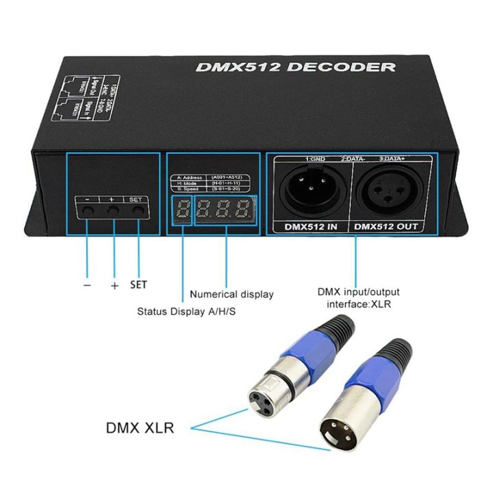 High Power Dmx LED Controller LED DMX 512 for LED Rgb (3 Channel ...