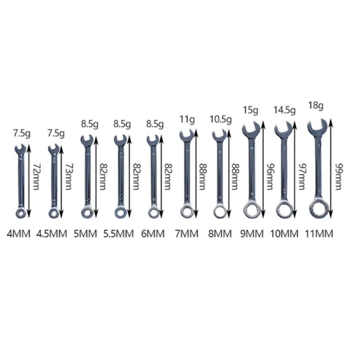 (GGBR) 10Pcs Mini Wrench Dual Heads Offset Ring Spanner Tools Spanner ...