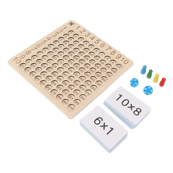 Multiplication Board Game Intuitive Operation Wooden Multiplication ...