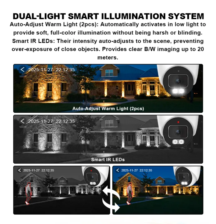 GV-TECH 500LF 5MP AHD COLOR DOME INDOOR CCTV CAMERA (code:1048) | Daraz.lk