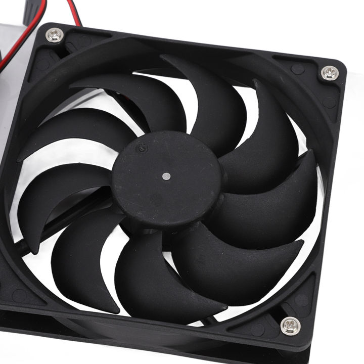 Solar Panel Fan Kit 100W Dual Fans IP67 Waterproof Low Noise Wide ...