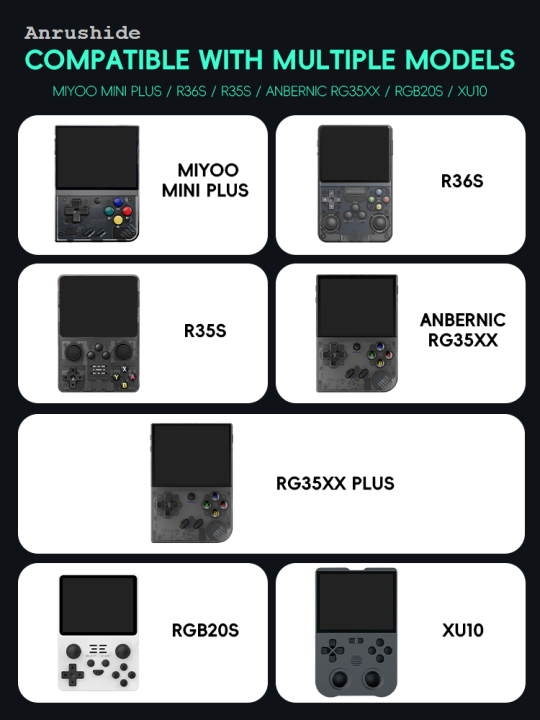 Data Frog for R36S Case Retro Video Game Bags EVA Cover Case for RG35XX ...