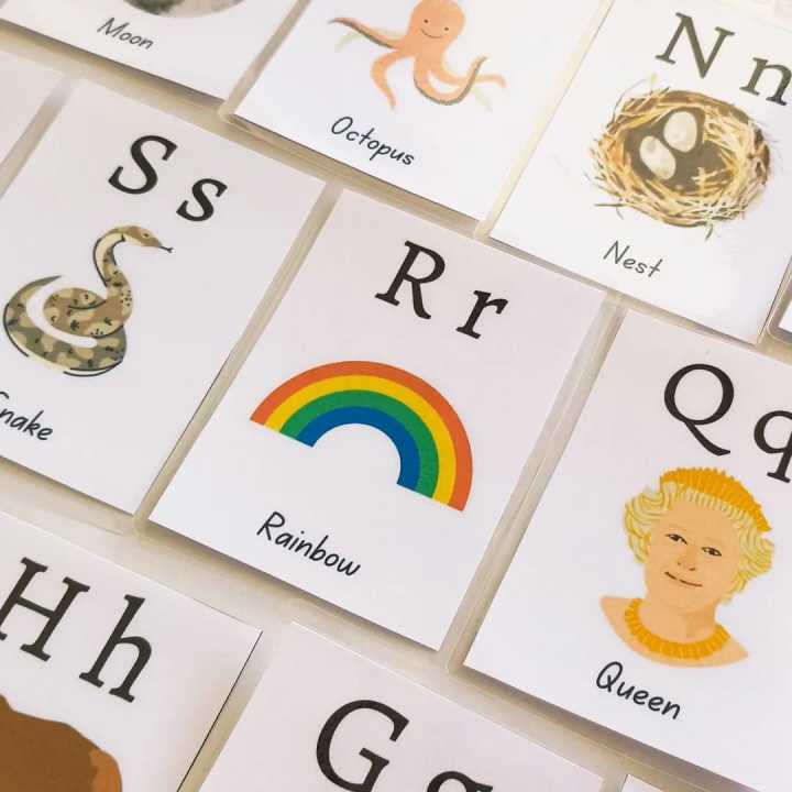 Alphabet Flashcards , English alphabet Flash card , Laminated learning ...