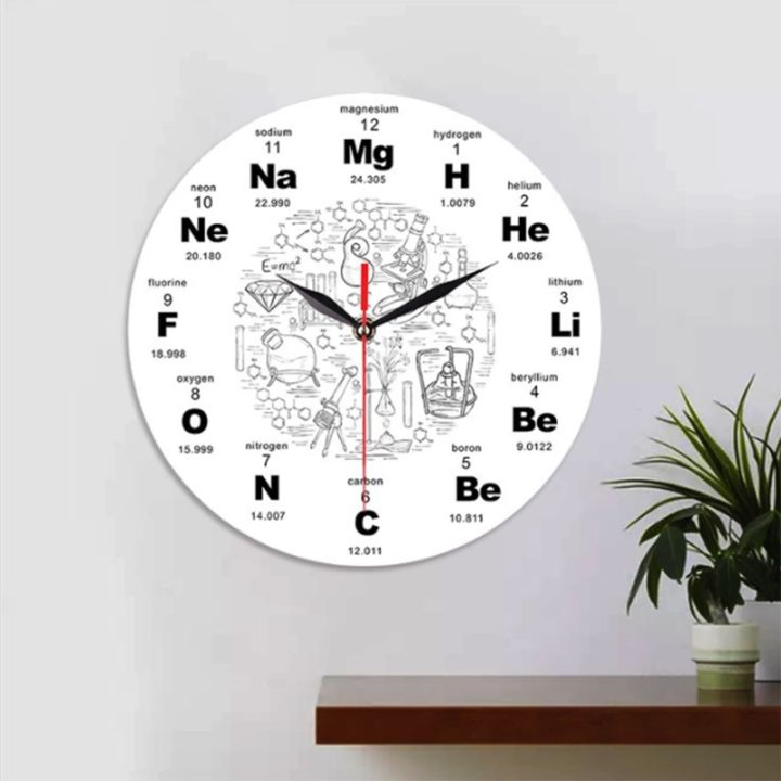 Periodic Table of Elements Wall Art Chemical Symbols Wall Clock ...