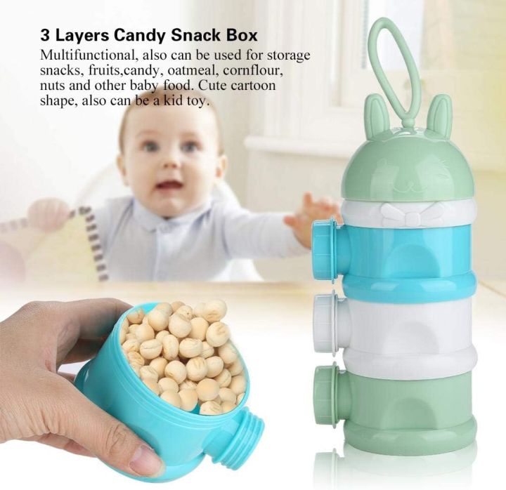 Portable Cartoon Baby Milk Powder formula Dispenser | Daraz.lk