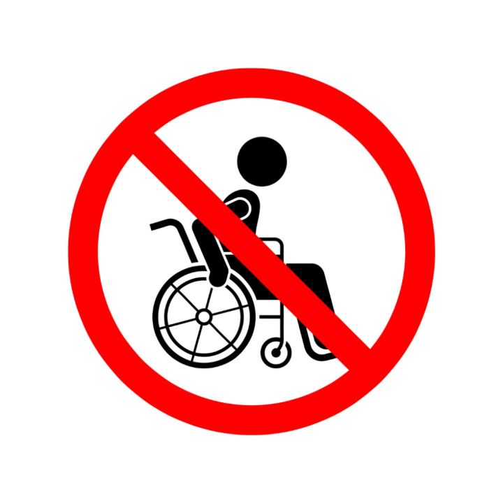 No wheelchair allowed sticker - circle - 6inch x 6 inch | Daraz.lk