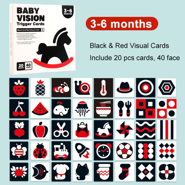 【Big-promotion】 Baby Visual Stimulation Cards Montessori High Contrast ...