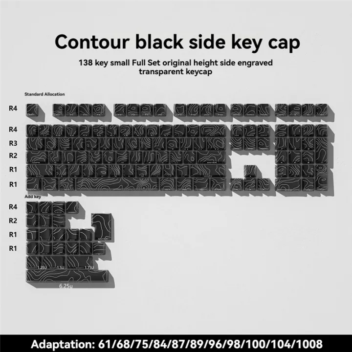 PBT Keycaps Side Print Backlit Keycap Topographic Dye-Sub Key Caps ...