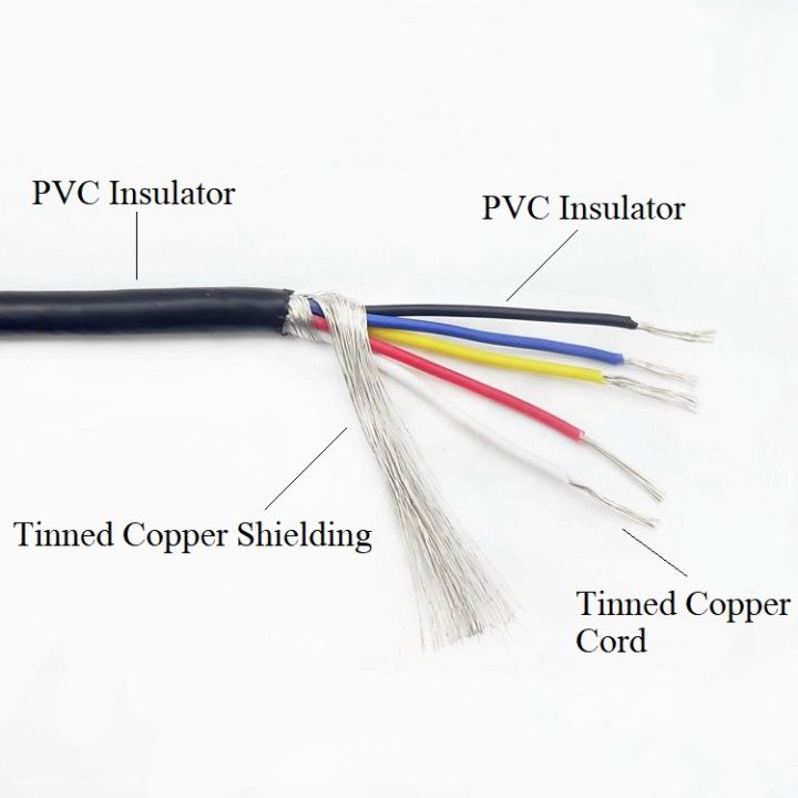 Shielded Wire 28AWG Cable 2 3 4 5 6 7 8 Core PVC Insulated Channel ...