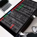 Mouse Pad Shortcuts,Anti-Slip Keyboard Pad,Excelpad Shortcut Mousepad ...
