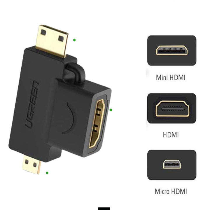Micro Mini HDMI Male to HDMI Female Adapter HDMI Female to HDMI Mini ...