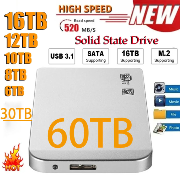 Portable SSD 2TB external hard drive 1tb Hard Drive Solid State Hard ...