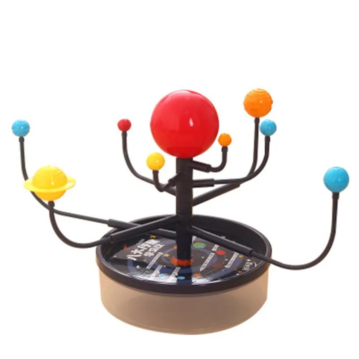 【Fanco Toy store】Solar System Nine Planet Model Teaching - Multicolor | Daraz.lk