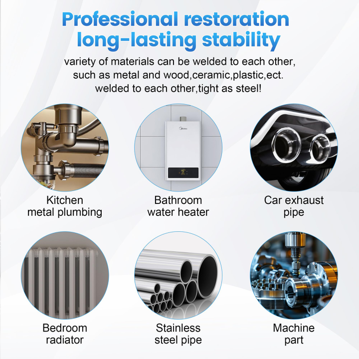 LOOLIFL High Strength Metal Repair Paste Industrial Casting Glue Weld ...