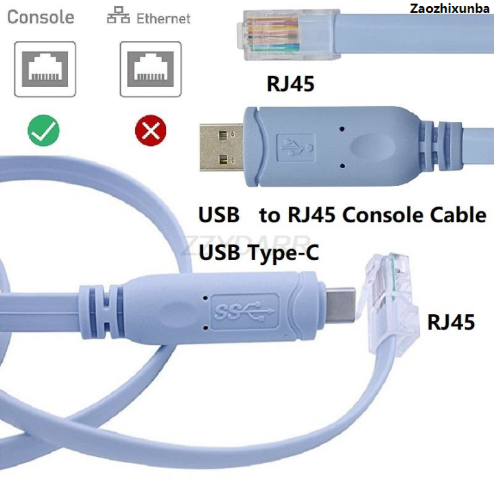 ZaozhixunbaPortable USB C to RJ45 Cable USB to Console Commissioning Cable Applies to the ...
