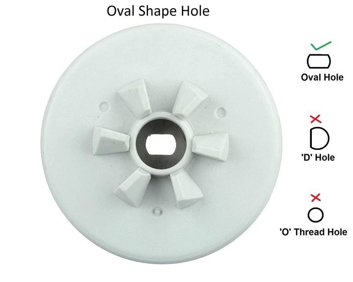 Panasonic Blender Motor Coupler (Oval Shape Slot) | Daraz.lk