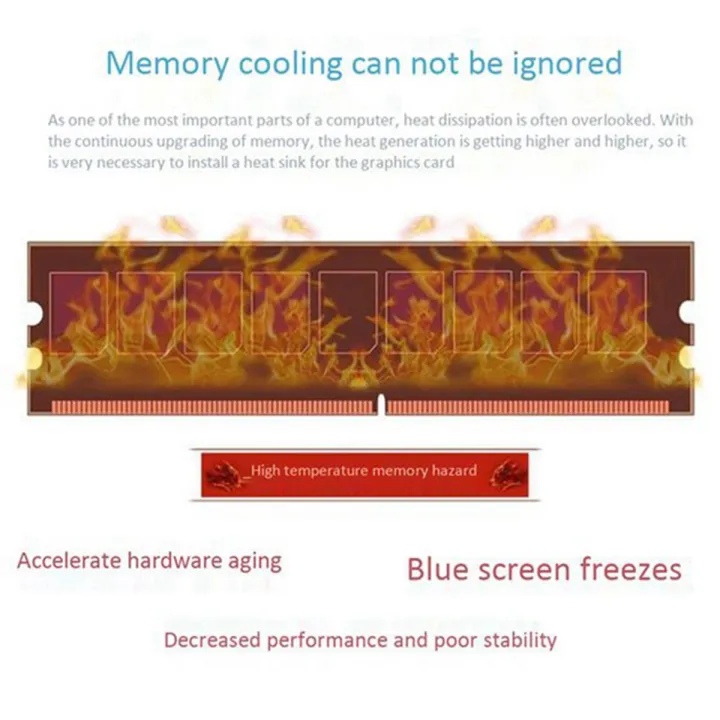 4Pcs Pure Copper RAM Heatsink Radiator for Ram Memory Cooler Cooling ...