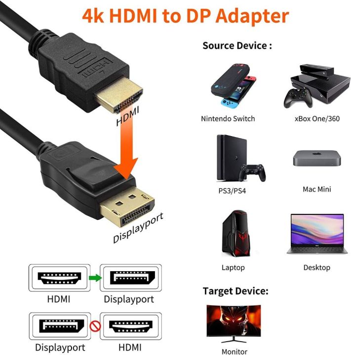 HDMI to DisplayPort Adapter 4K@60Hz, Active HDMI Male to DP Female ...