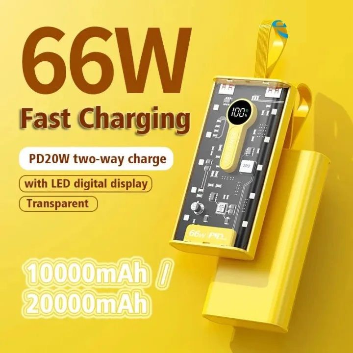 66W Fast Charging 20000mAh Power Bank with 2 USB A and 1 Type C Ports ...