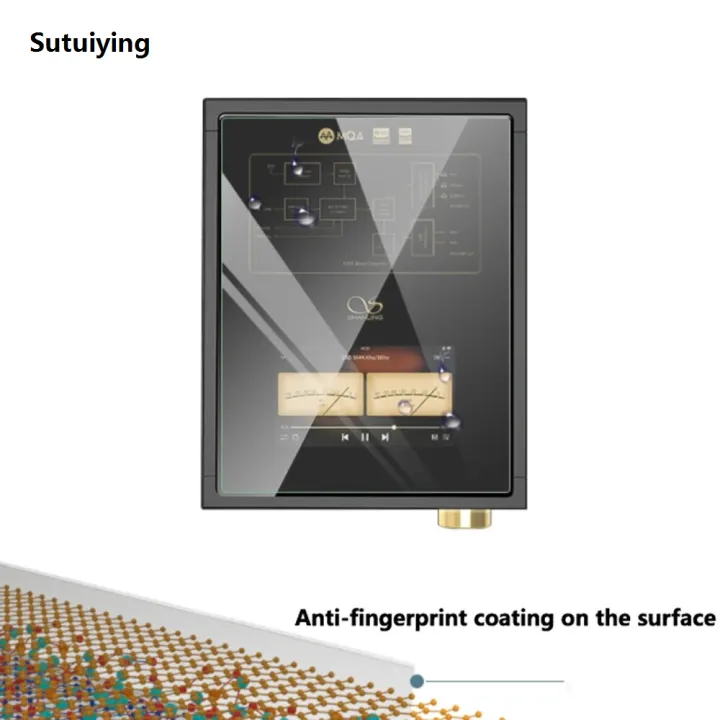 Sutuiying Scratch-Proof Anti-Explosion Soft Screen Protector Film for ...