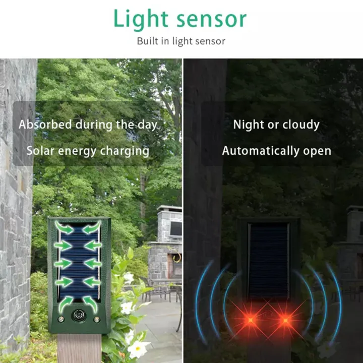 2X Ultrasonic Animal Outdoor Pest Bird Repellent with Motion Strobe and ...