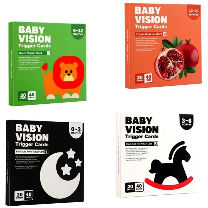 High Contrast Baby Visual Stimulation Cards(3-6) | Daraz.lk