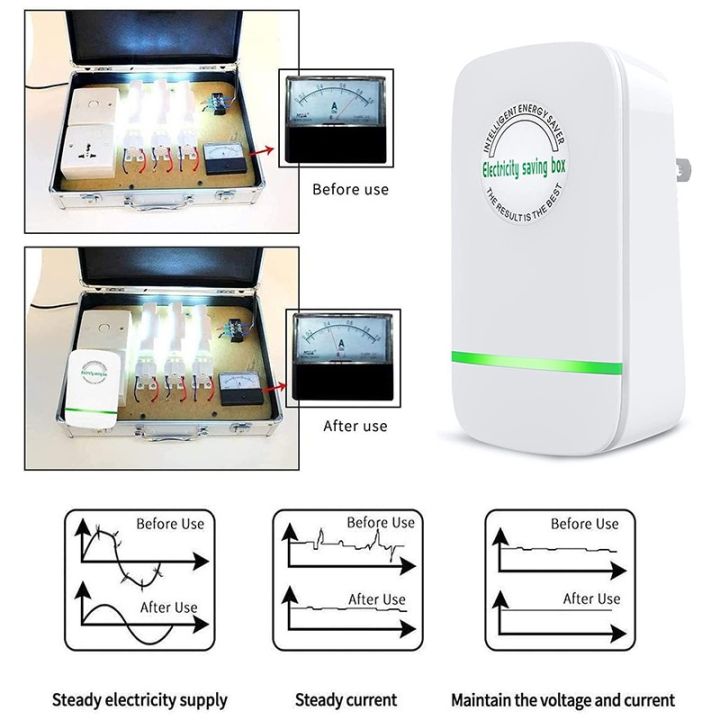 Household Power Saver Efficient Smart Stable Voltage Appliances Energy ...