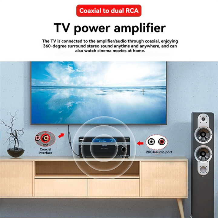 Digital Optical to Analog 3.5mm AUX Audio Cable Optical to Adapter ...