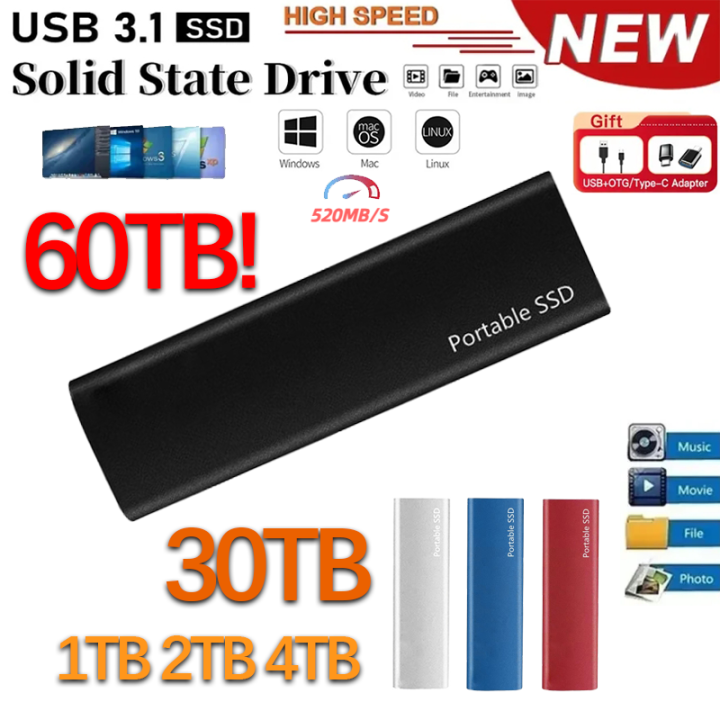 Portable SSD 1TB 2TB External Hard Drive Type-C/USB 3.0 Interface High ...