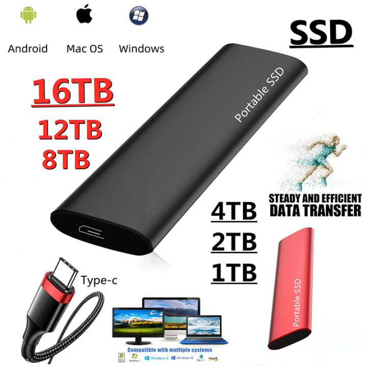 High Speed Portable SSD 1TB External Solid State Drive USB3.1 Type-C Interface Hard Drive Mass ...