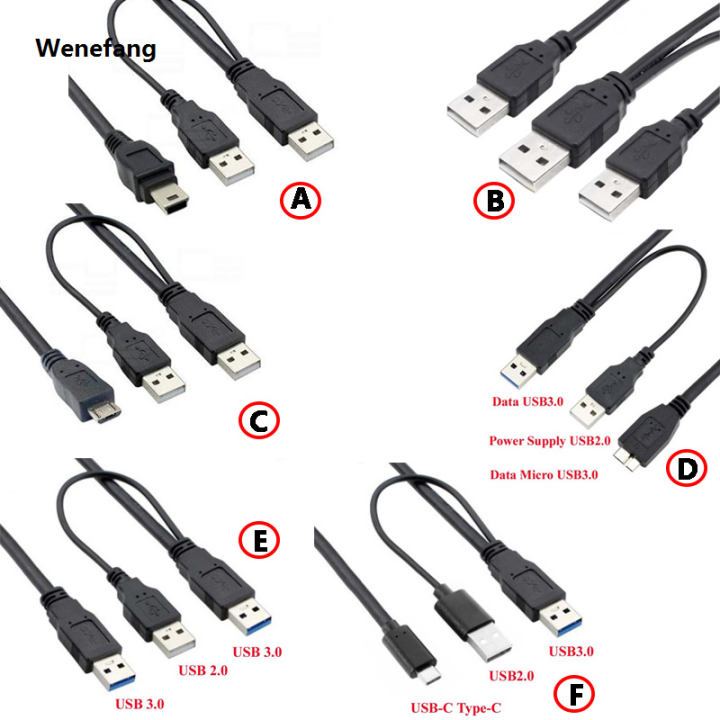 Wenefang Luxury USB 2.0 Double A Type 2A Male to Micro usb Mini Type-c ...