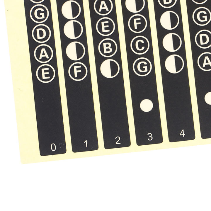 Guitar Fretboard Notes Map Labels Stickers Fingerboard for 6 String ...
