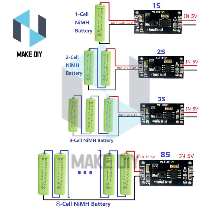 Bms 1s 2s 3s 4s 5s 6s 7s 8s Nimh Nicd Dedicated Charger Board 1.2v 2.4v ...