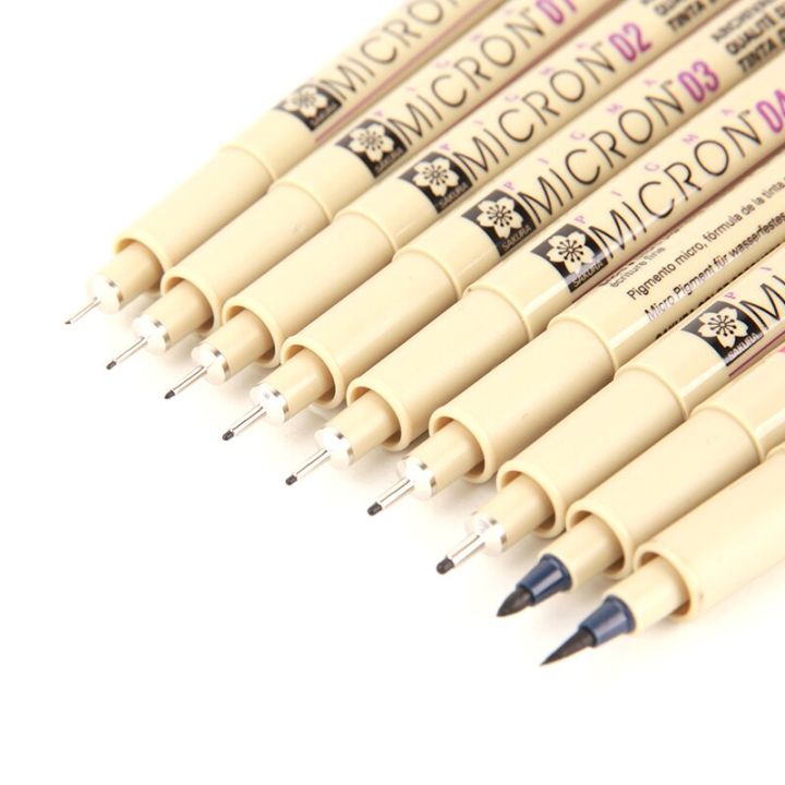 LOLEDE Black Pigment Liner Micron Pen Set Neelde Drawing Pen Art ...