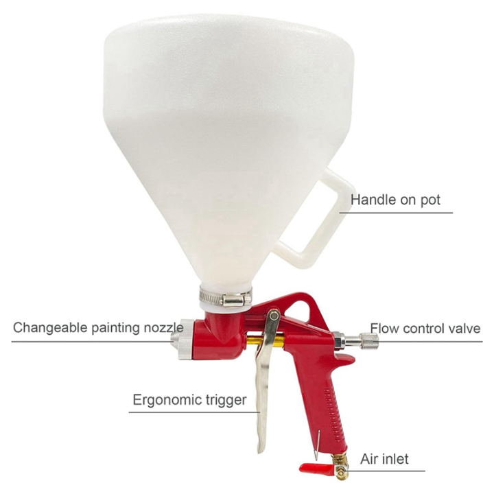 Air Texture Tool ,1.58 Gallon Drywall Wall Painting Sprayer with 3 ...