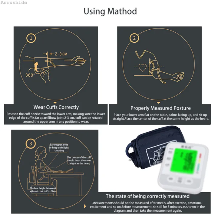 MANYOU Anrushide Arm Digital Tonometer Blood Pressure Monitor ...