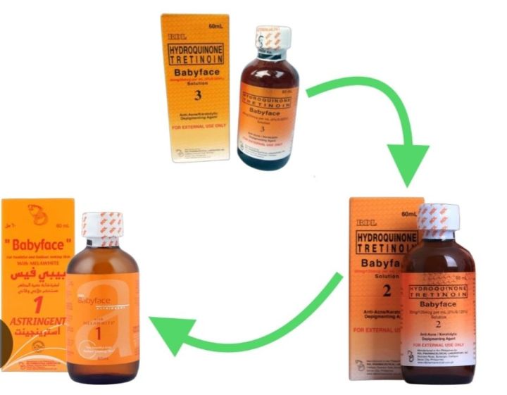 RDL original baby face toner 3 in 1 package | Daraz.lk