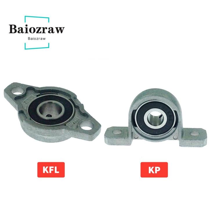 KP000 KP001 KP002 KP003 KP004 KFL08 KFL000 KFL002 KFL003 KFL004 Alloy ...